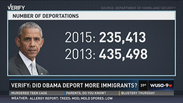 Verify Did Obama Deport More People Than Any Other President